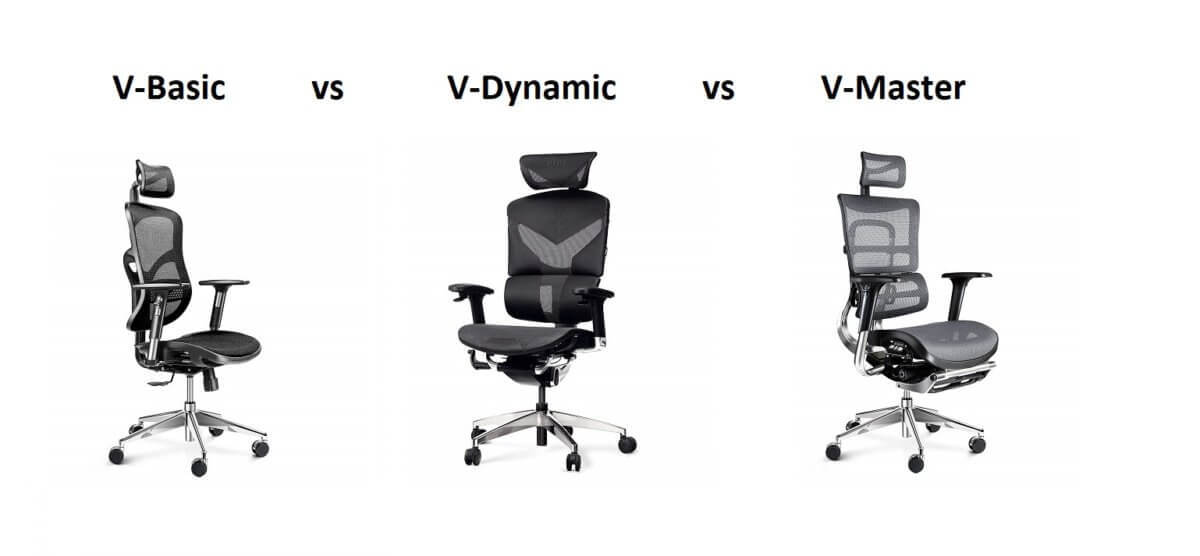 Sillas Diablo V | V-Basic vs V-Dynamic vs V-Master | ¿Cuál elegir?